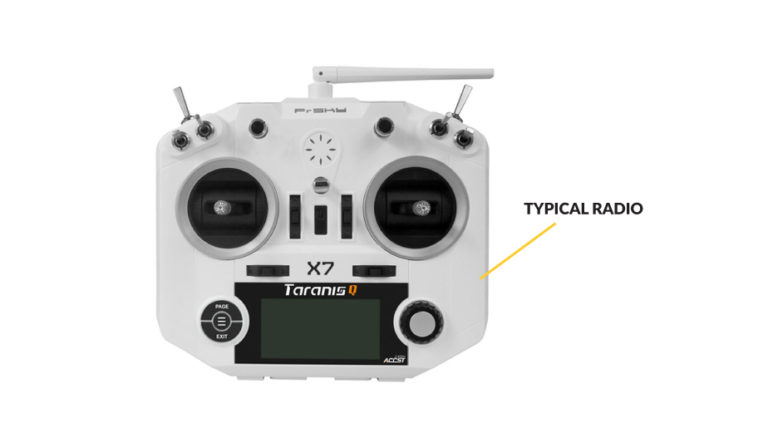 All About a Multirotor FPV Drone Radio Transmitter and Receiver | GetFPV