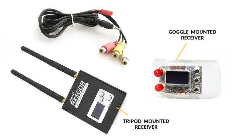 All About a Multirotor Drone FPV Video Receiver | GetFPV Learn