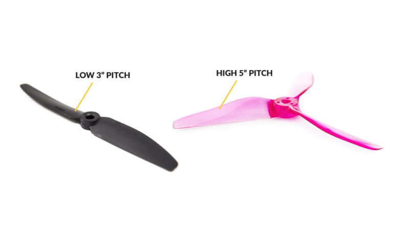 All about Multirotor FPV Drone Propellers | GetFPV Learn