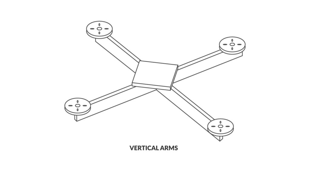 All About a Multirotor FPV Drone Frame | GetFPV Learn