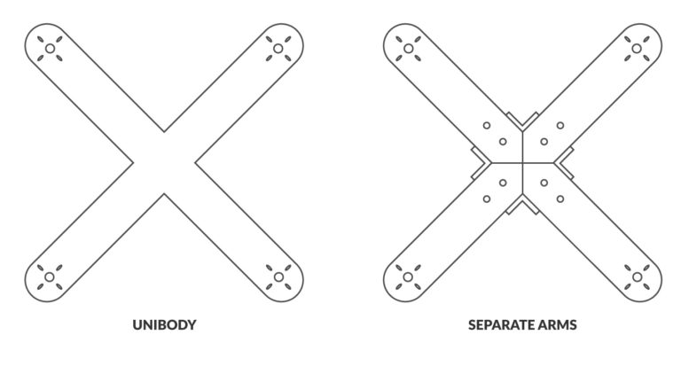 All About a Multirotor FPV Drone Frame | GetFPV Learn