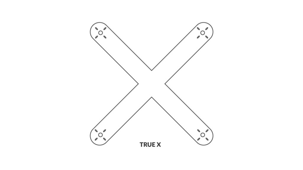 All About a Multirotor FPV Drone Frame | GetFPV Learn