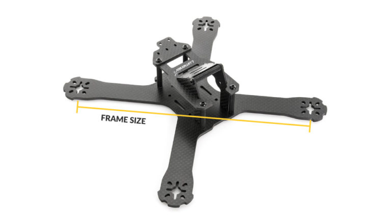 All About a Multirotor FPV Drone Frame | GetFPV Learn