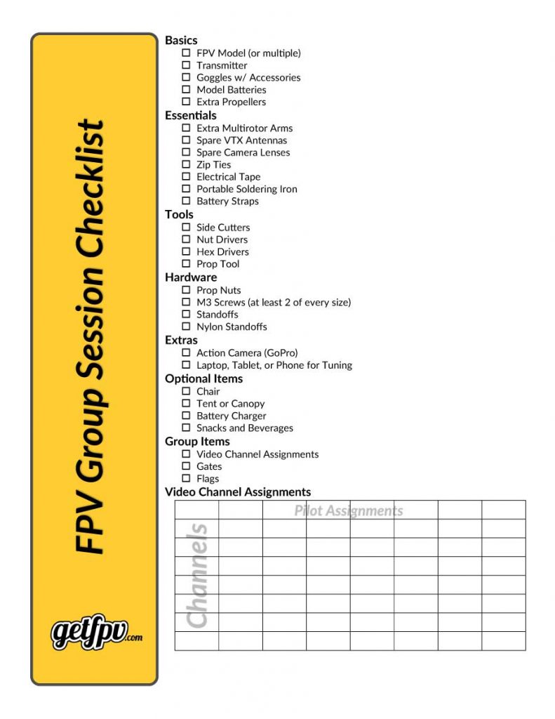 Preparing for Flight with an FPV Checklist | GetFPV Learn