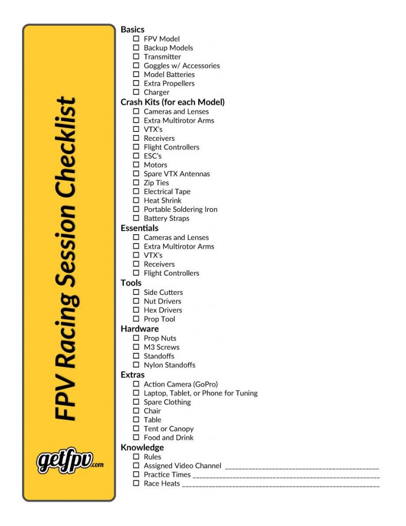 Preparing for Flight with an FPV Checklist | GetFPV Learn