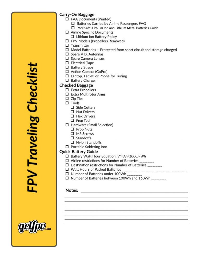 Preparing for Flight with an FPV Checklist | GetFPV Learn