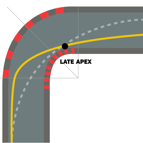 How to Find the Perfect Drone Racing Line | GetFPV Learn