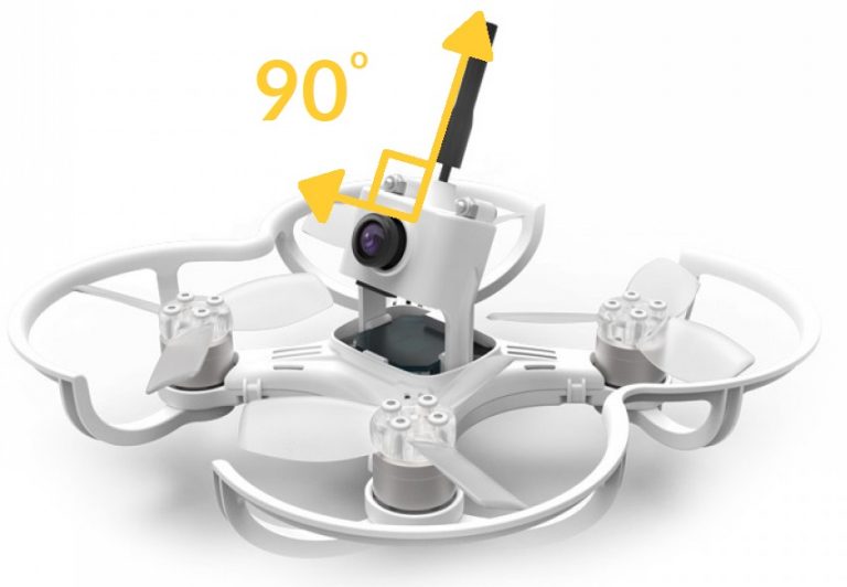 FPV Drone Antenna Mounting Guide | GetFPV Learn