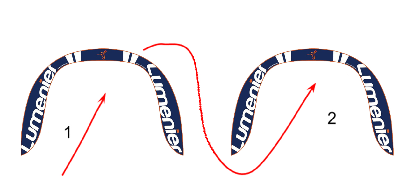 Drone Racing - The Eight Common Track Elements | GetFPV Learn